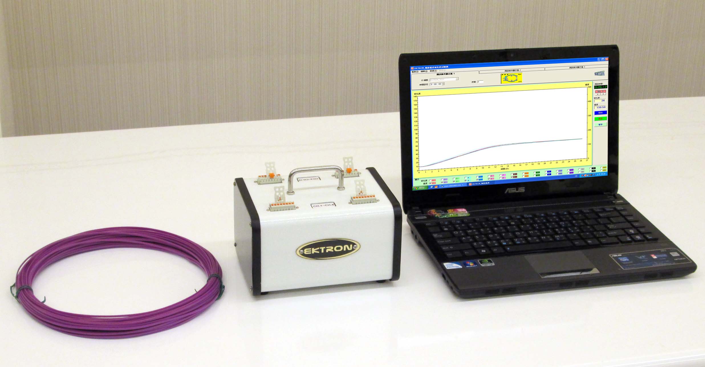 Temperature Simulation Tester